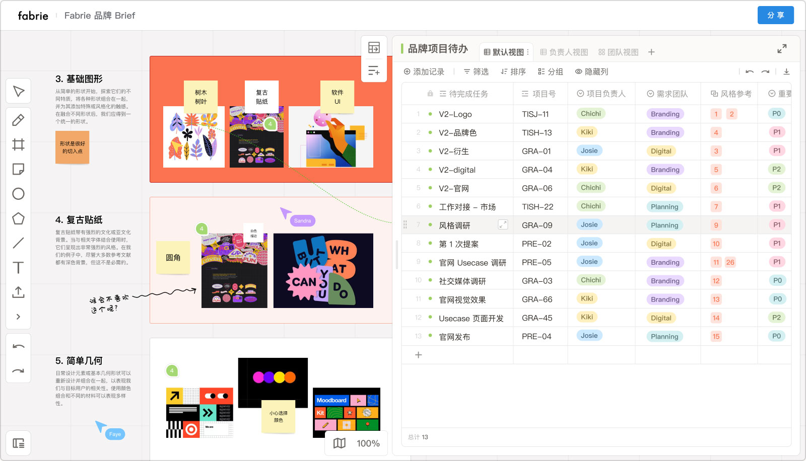Fabrie-设计师在线设计协作平台 | 融合表格在线白板工作台